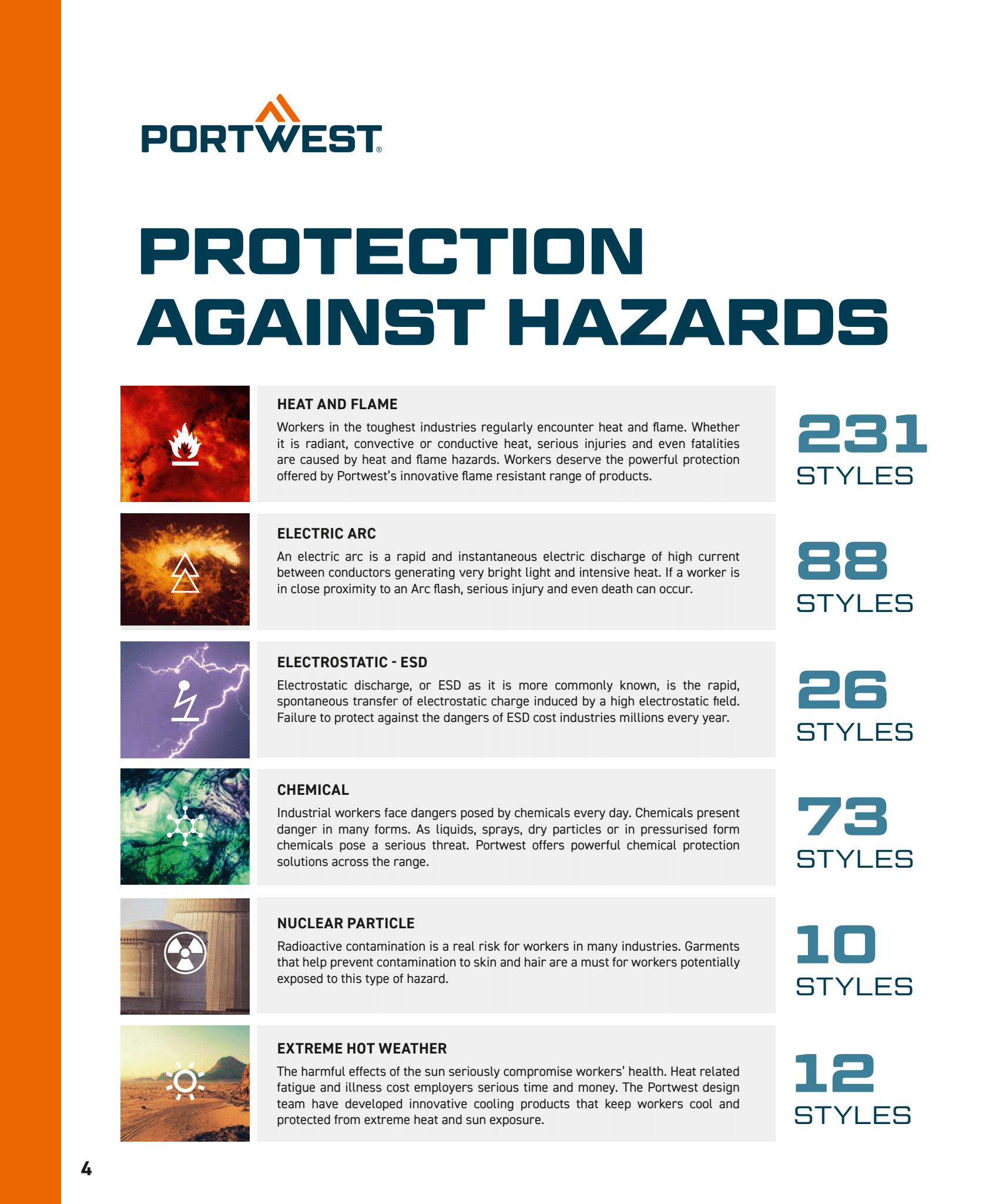 Workwear Rotherham | PPE, Safetywear & Uniforms – BOS