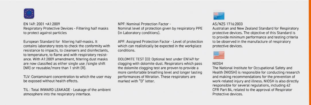 Respiratory Protection Standards - BOS4You